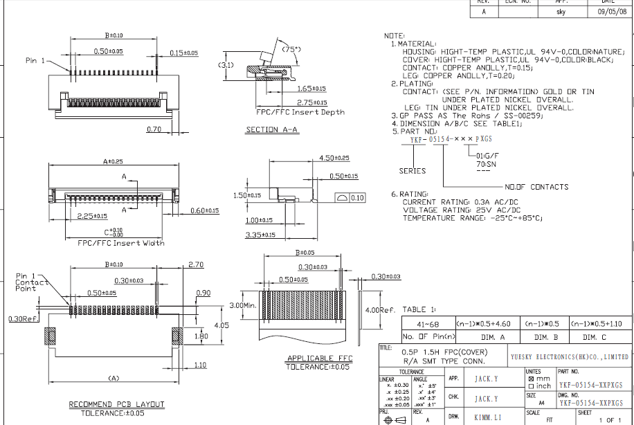 FPC 1.5H 0.5PH 掀盖下接触式 （FPC05154-XXPXGS）-产品中心-深圳市乐凯精密电子有限公司官方网